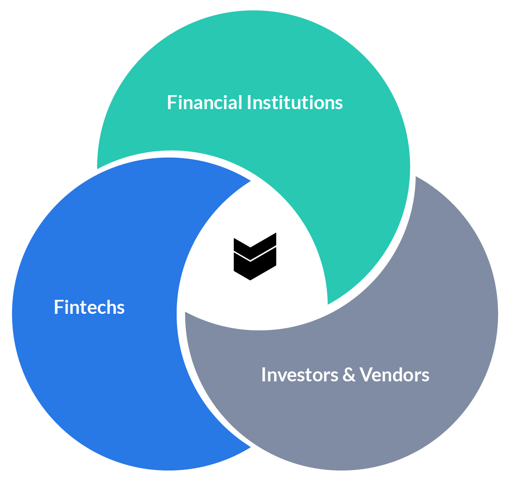 Fintech Advisory Consultant Services | Cornerstone Advisors